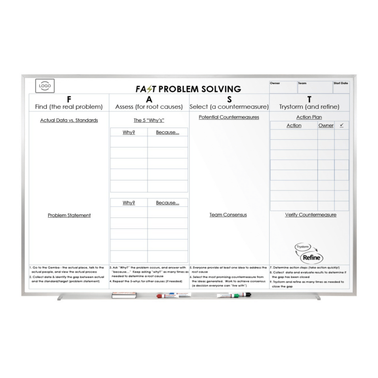 Magnetic Whiteboard – Aluminum Frame