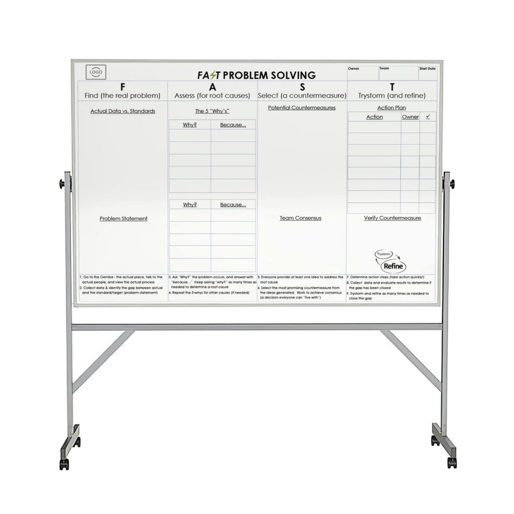 Dover "Fast Problem Solving" Mobile Magnetic Reversible Whiteboard - Ghent