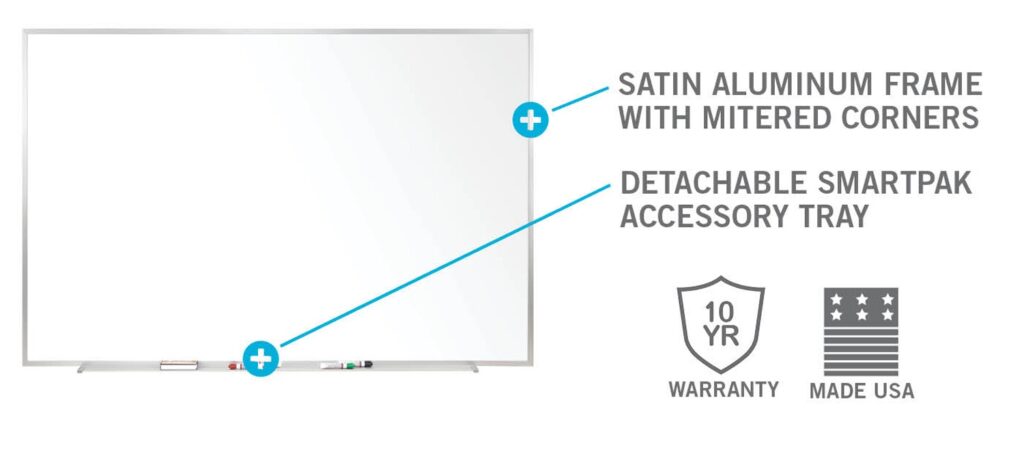 M2 Non-Magnetic Whiteboard - Aluminum Frame - Ghent